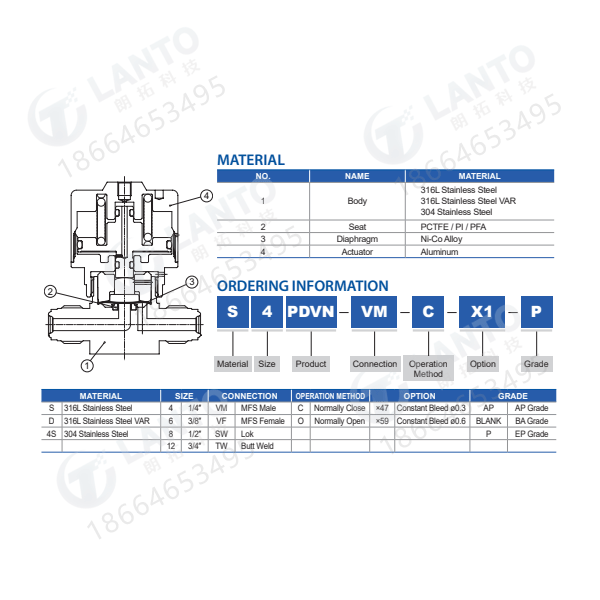 TKF超高纯低压气动隔膜阀（STD型）-朗拓科技