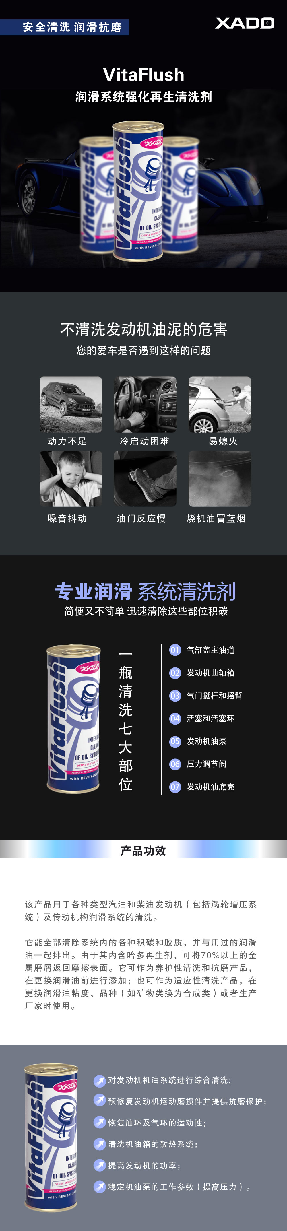 XADO Vita Flush润滑系统再生清洗剂 250ml金属瓶-哈多（北京）科技发展有限公司