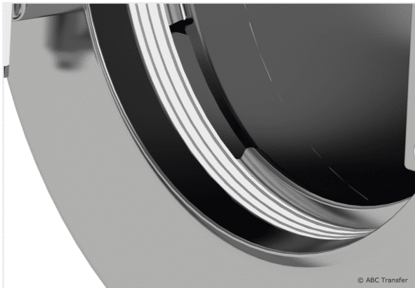 ABC Transfer® 阿尔法口-基璞利（上海）贸易有限责任公司