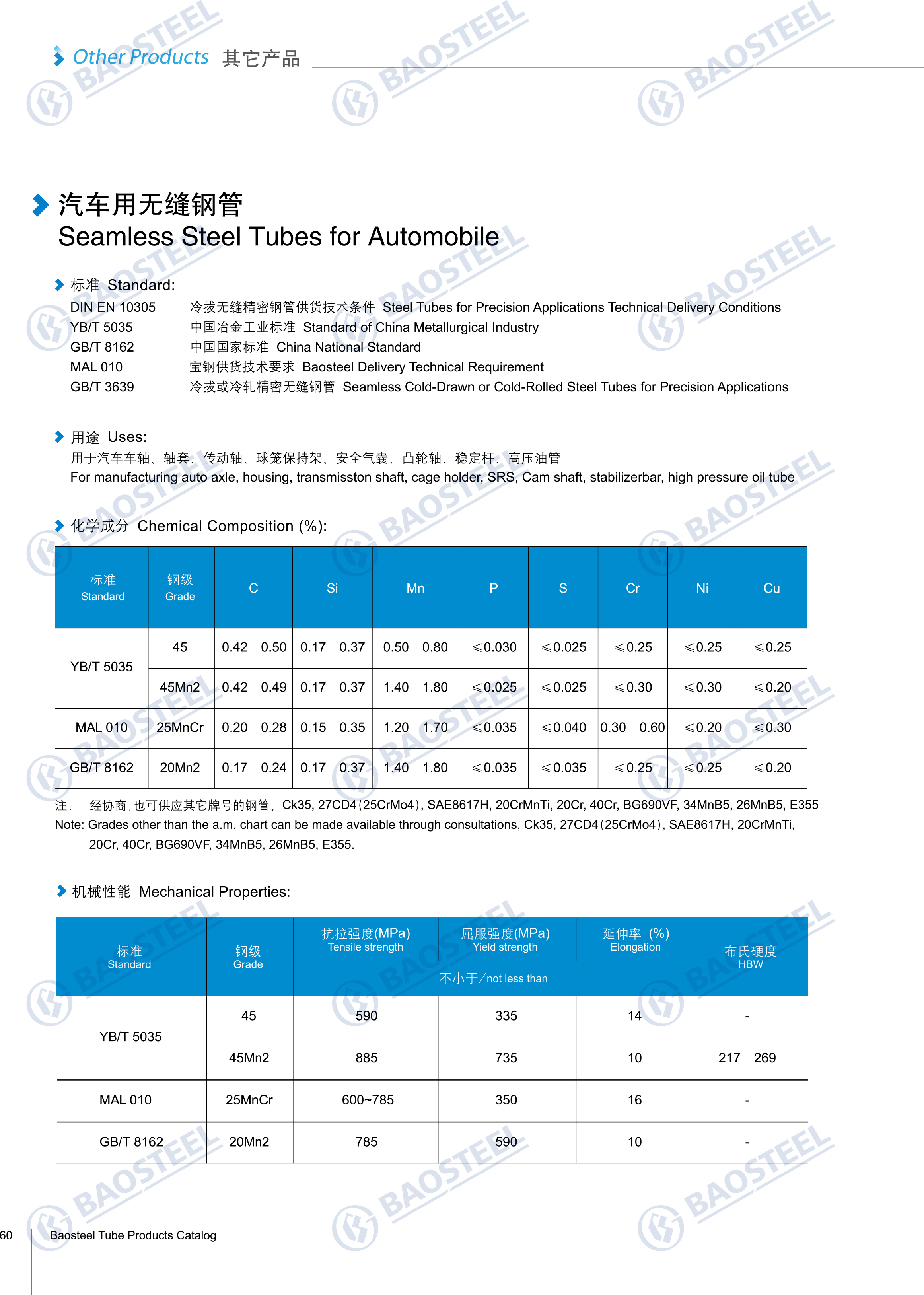 汽车用无缝钢管 DIN EN / YB/T 5035 / GB/T 8162 / MAL 010 / GB/T 3639 -企业官网