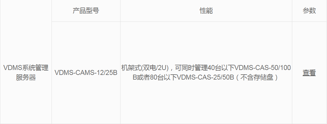 VDMS系统管理服务器-企业官网