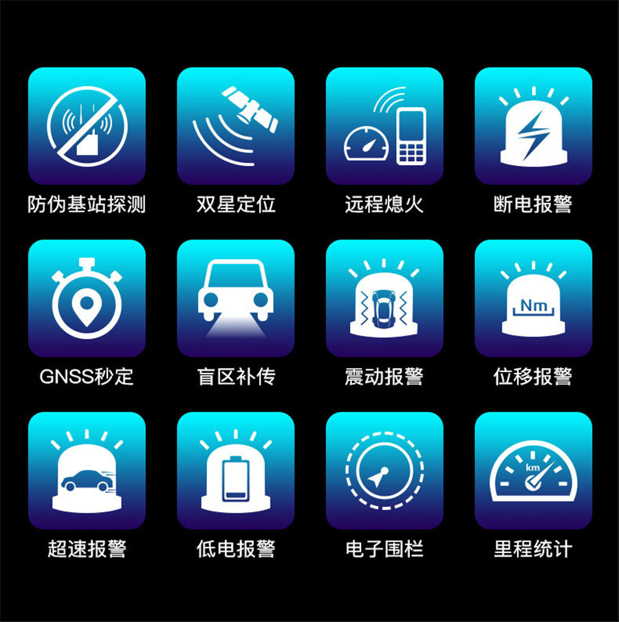 车载GPS定位终端-企业官网