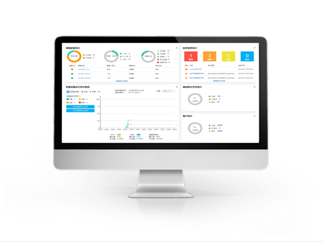 SecoManager安全控制器-云桥网安