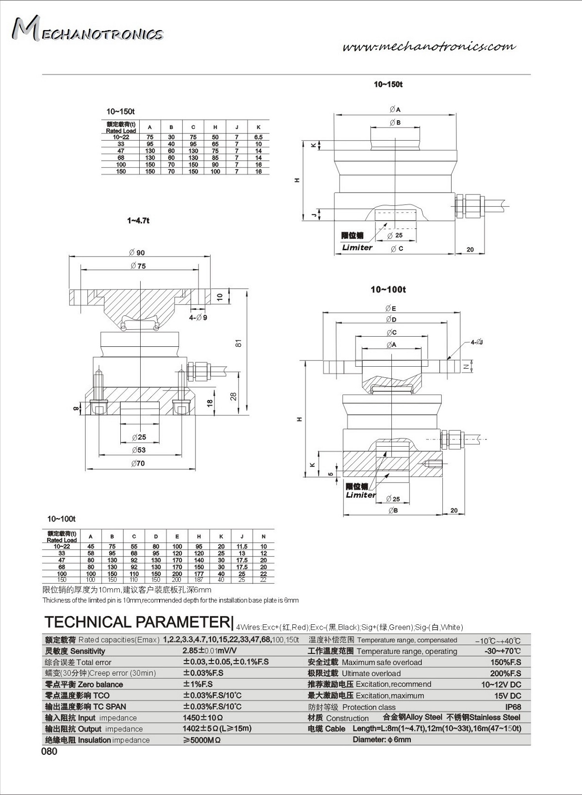 NHS-Analog load cell-Mechanotronics-Load cell manufacturer. Chinese ...