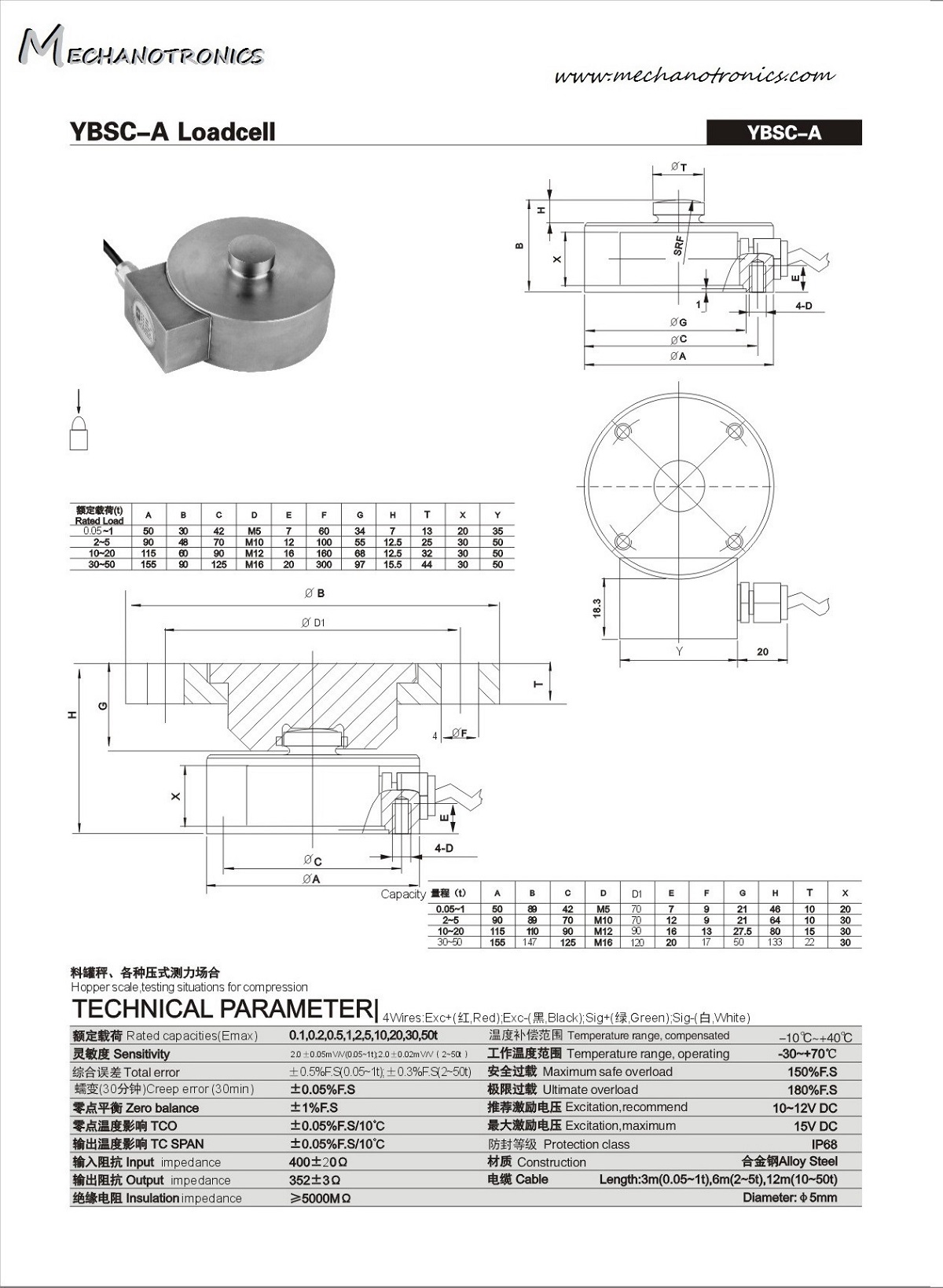YBSC-Analog load cell-Mechanotronics-Load cell manufacturer. Chinese ...