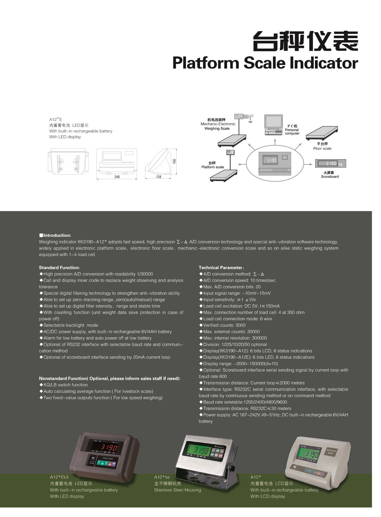 A12E-LED INDICATOR-Mechanotronics-Load cell manufacturer. Chinese ...
