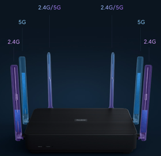 Redmi路由器AX6S开卖：到手价309元 相比主流AC1200产品速度提升174--蜂耘网