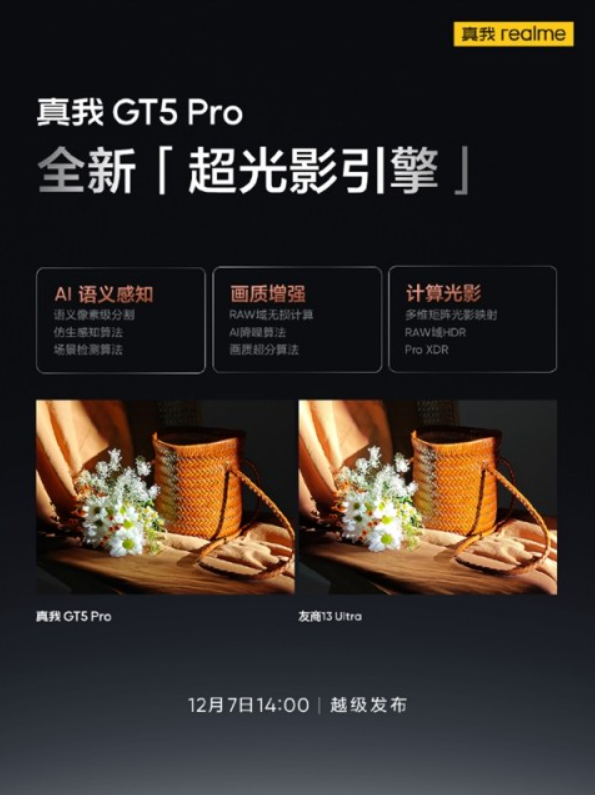 一加12同款！真我GT5 Pro将搭载索尼光喻LYT-808主摄-蜂耘网