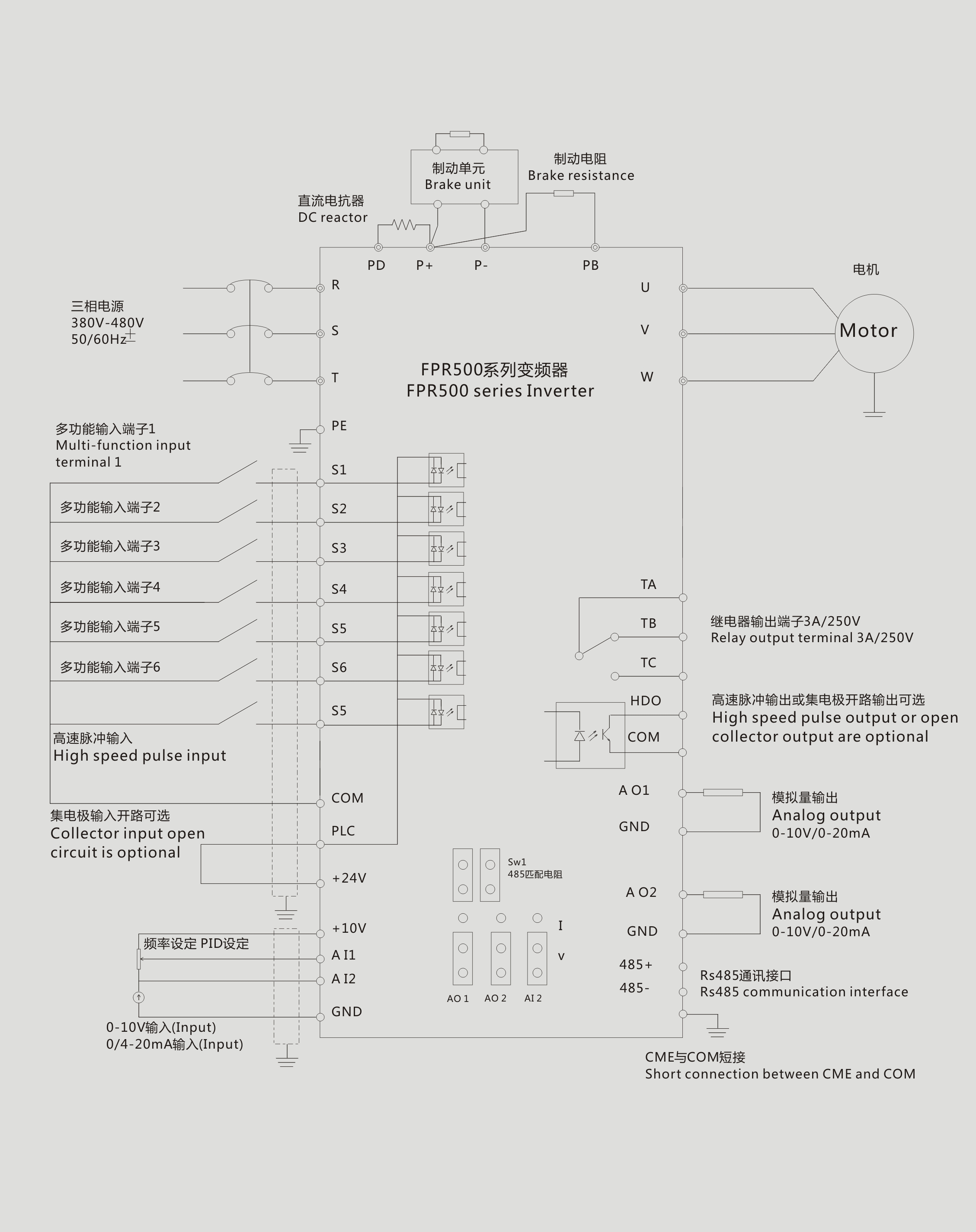 FPR500A系列通用高性能变频器-企业官网