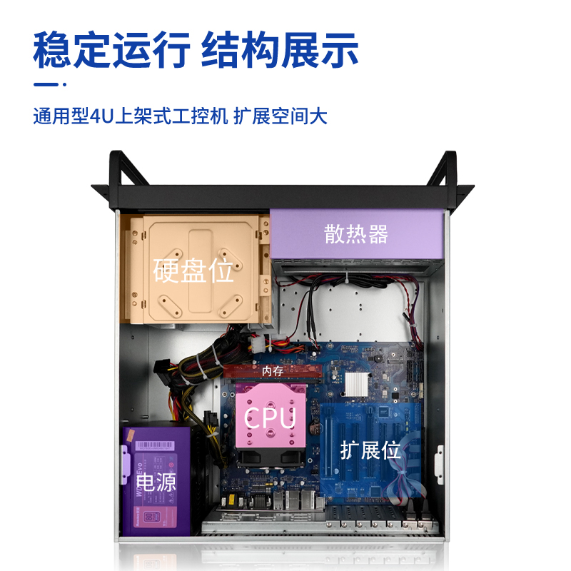 众研工控机 4U上架式 型号：IPC-820 【酷睿13代】-众研工控