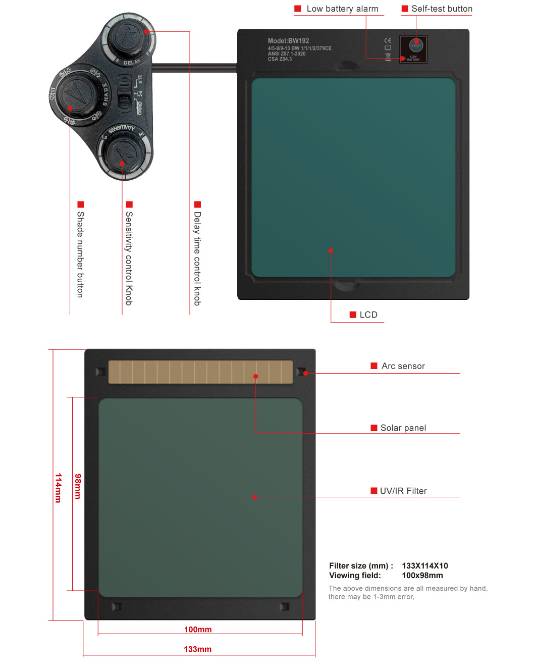 FAB Series-NINGBO BOYU ELECTRONIC TECHNOLOGY CO.,LTD