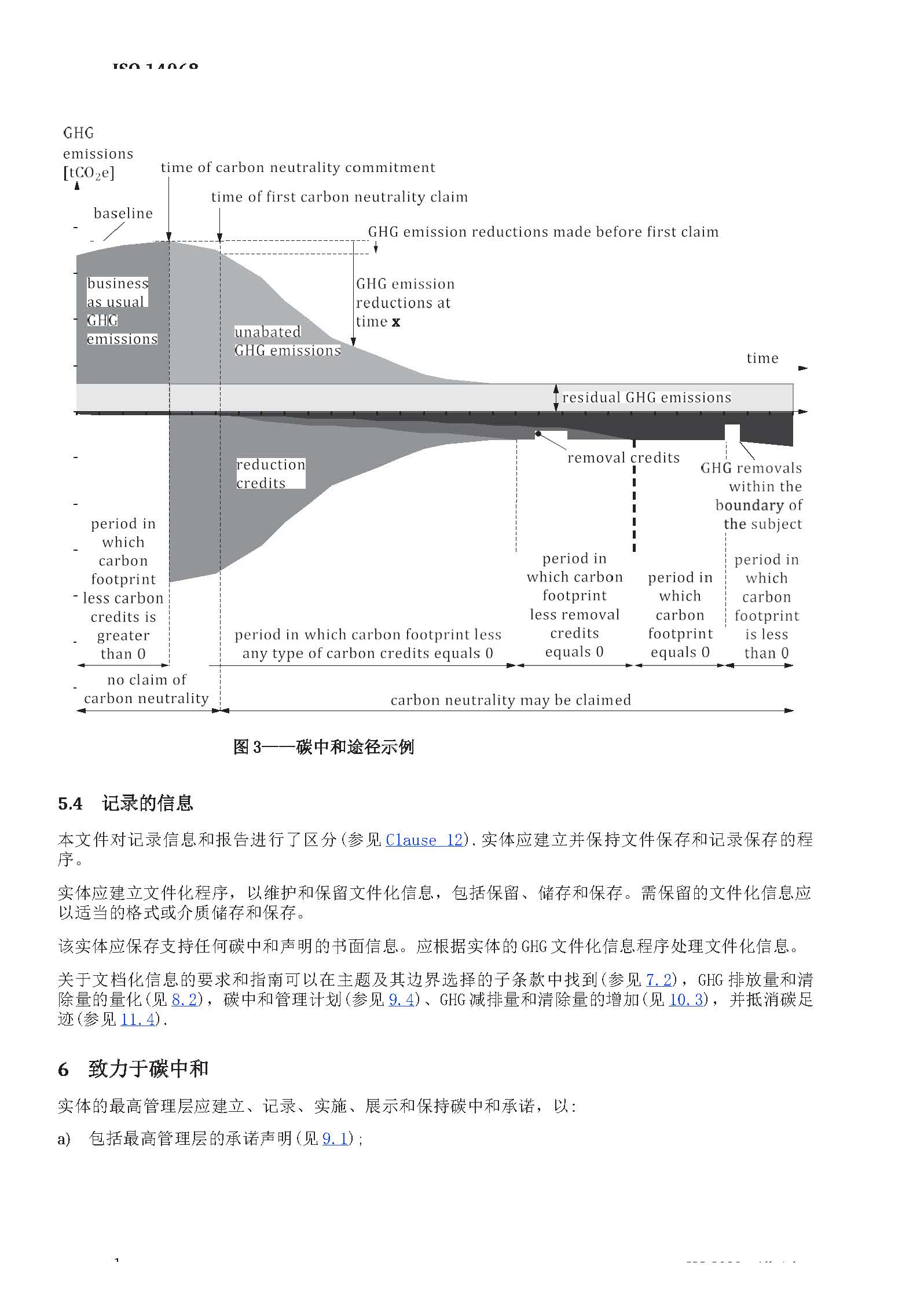 国际碳中和标准：ISO 14068-1 碳中和（气候变化管理-向净零过度）-深圳碳中和生物燃气股份有限公司