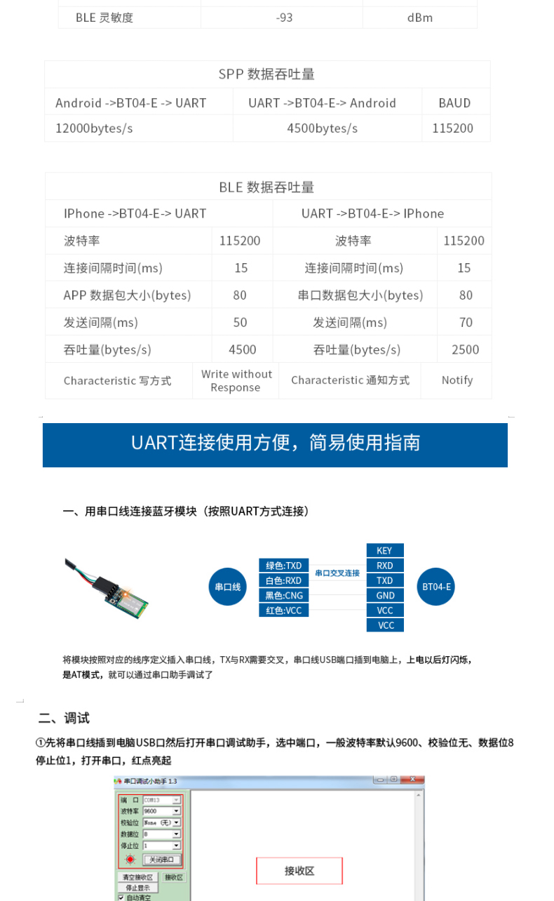 DX-BT08-E/蓝牙模块 - 81512-深圳优信电子科技有限公司