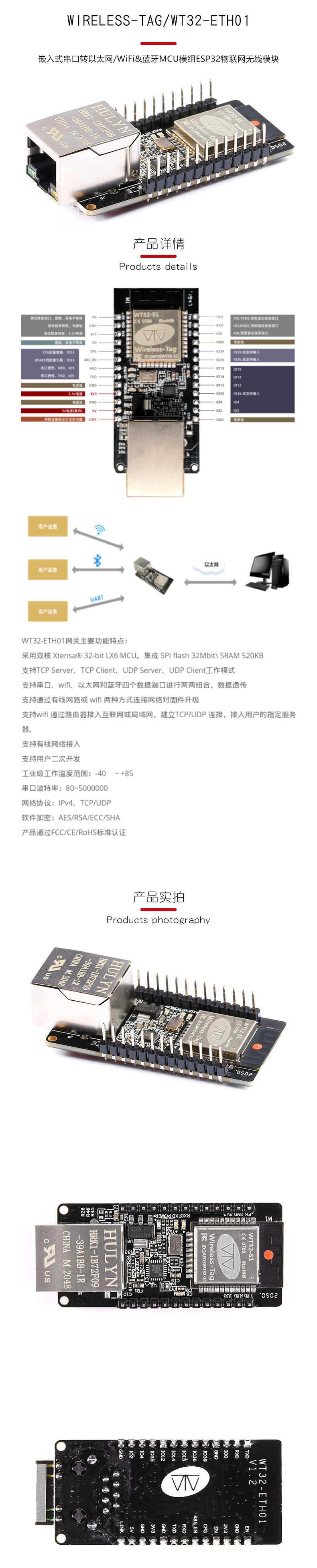 TAG/WT32-ETH01-78859-深圳优信电子科技有限公司