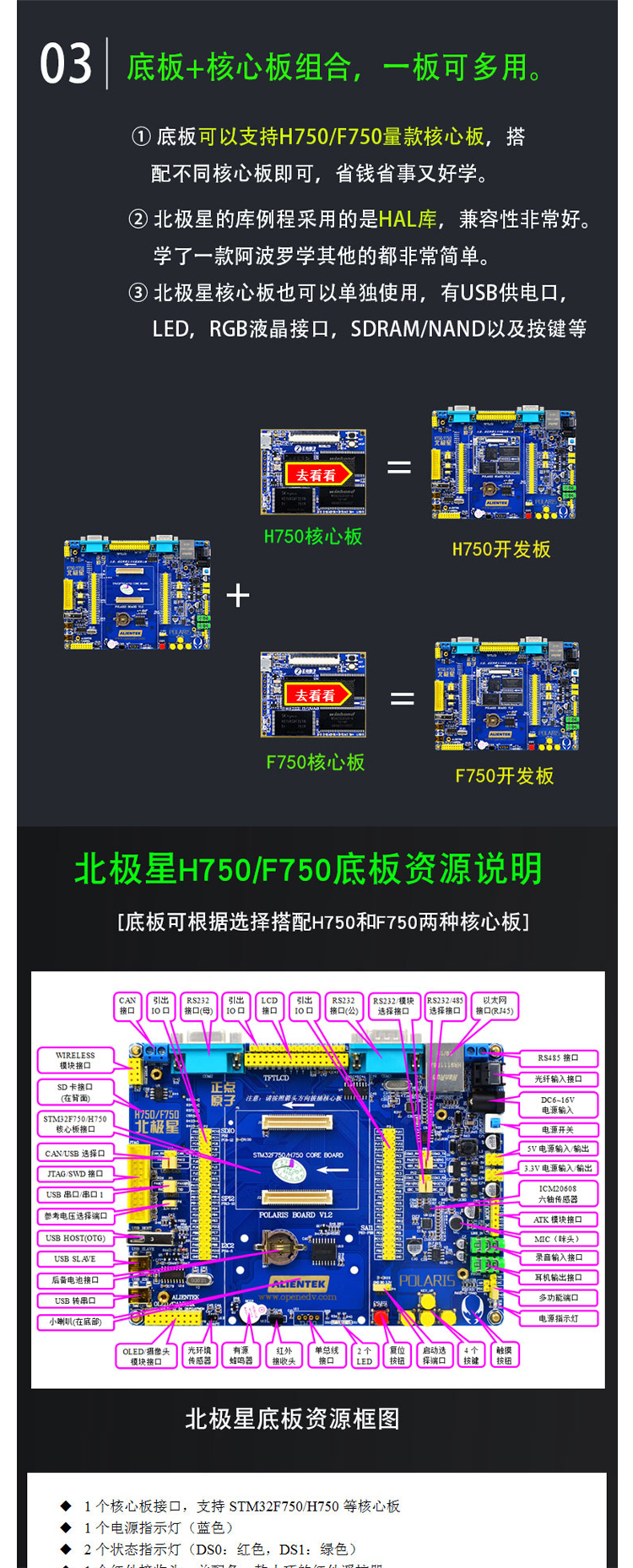 北极星STM32H750XBH6开发板-74695-深圳优信电子科技有限公司