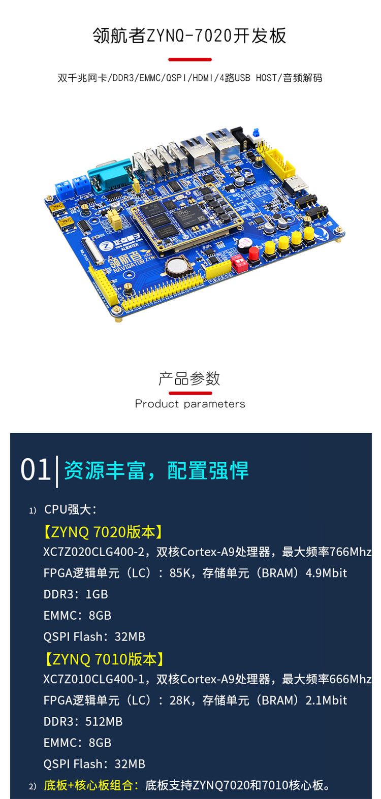 领航者ZYNQ-7020-74677-深圳优信电子科技有限公司