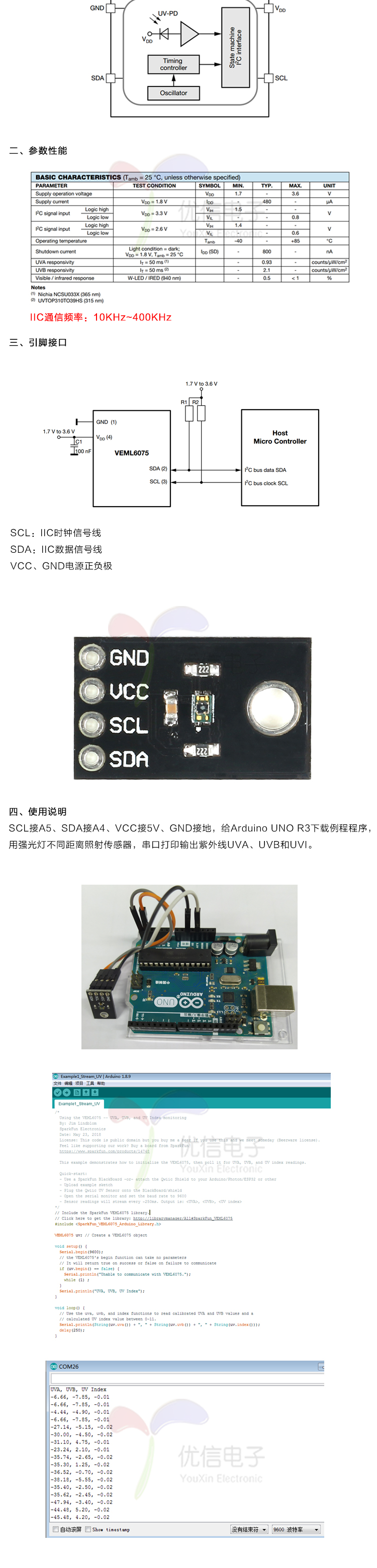 CJMCU-6075紫外线传感器-71422-深圳优信电子科技有限公司