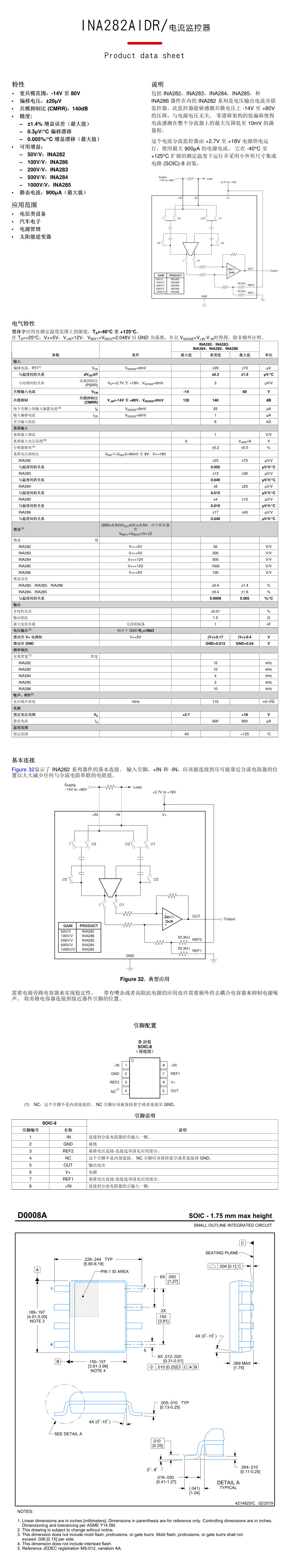 TI/INA282AIDR/SOIC-8-66607-深圳优信电子科技有限公司