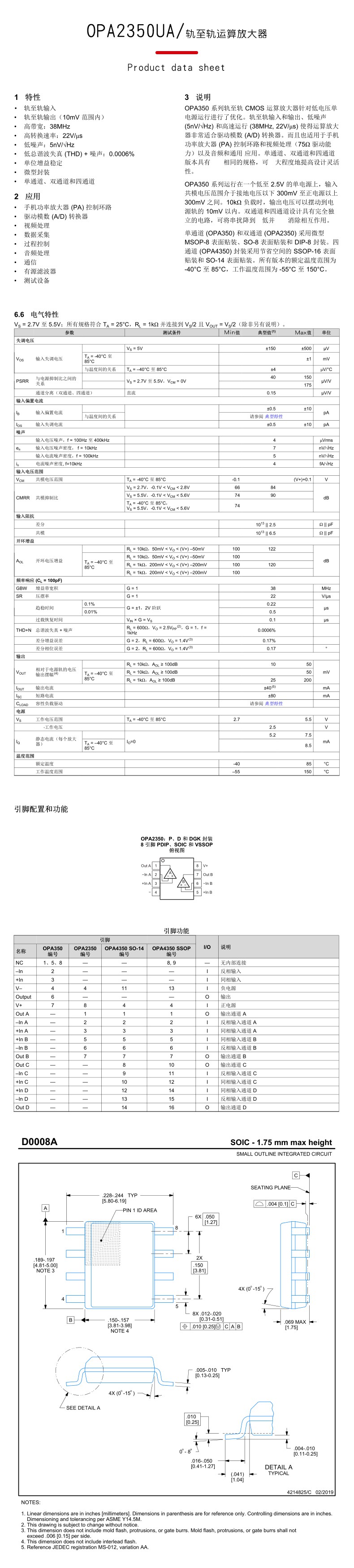 TI/OPA2350UA/2K5/SOIC-8-66931-深圳优信电子科技有限公司