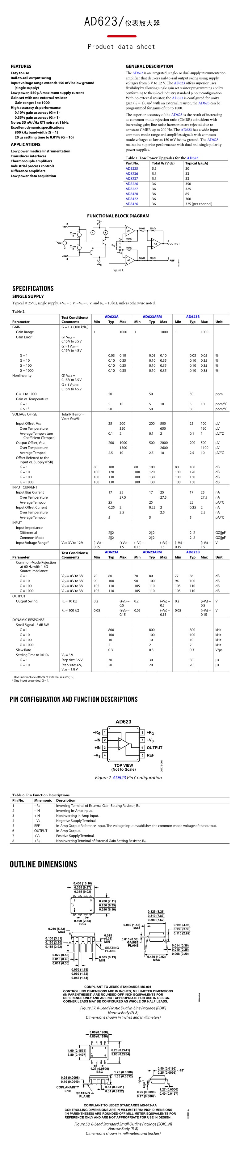 ADI/AD623ANZ/DIP-8-56071-深圳优信电子科技有限公司