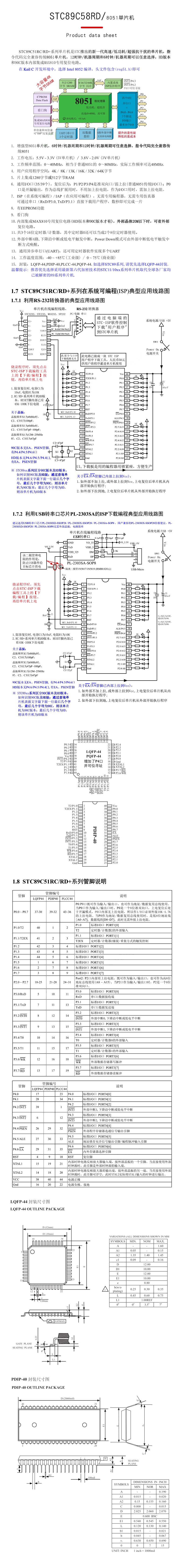 STC/STC89C58RD+40I/DIP-40-56041-深圳优信电子科技有限公司