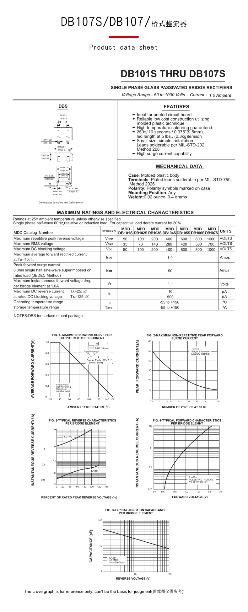 MDD/DB107S-62638-深圳优信电子科技有限公司