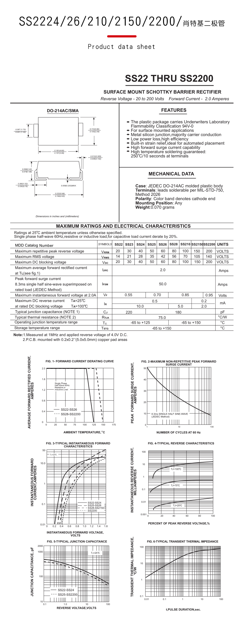 MDD/SS24/SMA (10只)-62586-深圳优信电子科技有限公司
