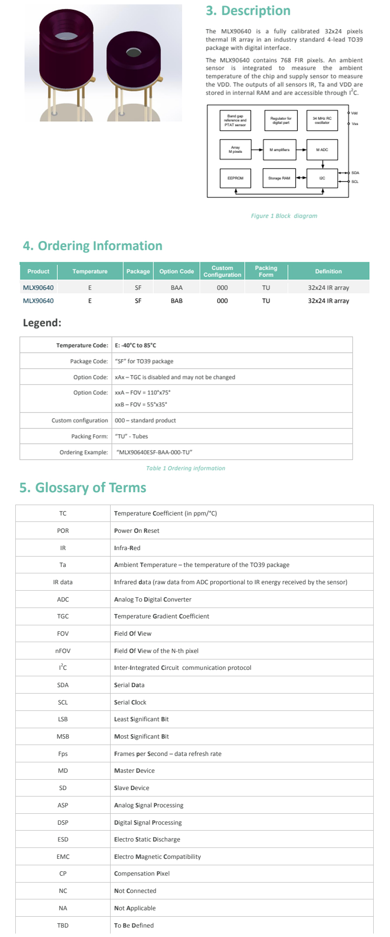 MLX90640ESF-BAB-000-TU-84419-深圳优信电子科技有限公司