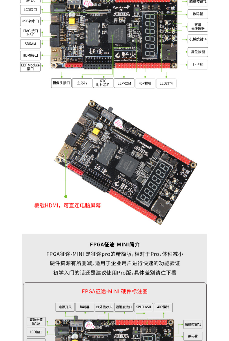FPGA征途-MINI -83778-深圳优信电子科技有限公司