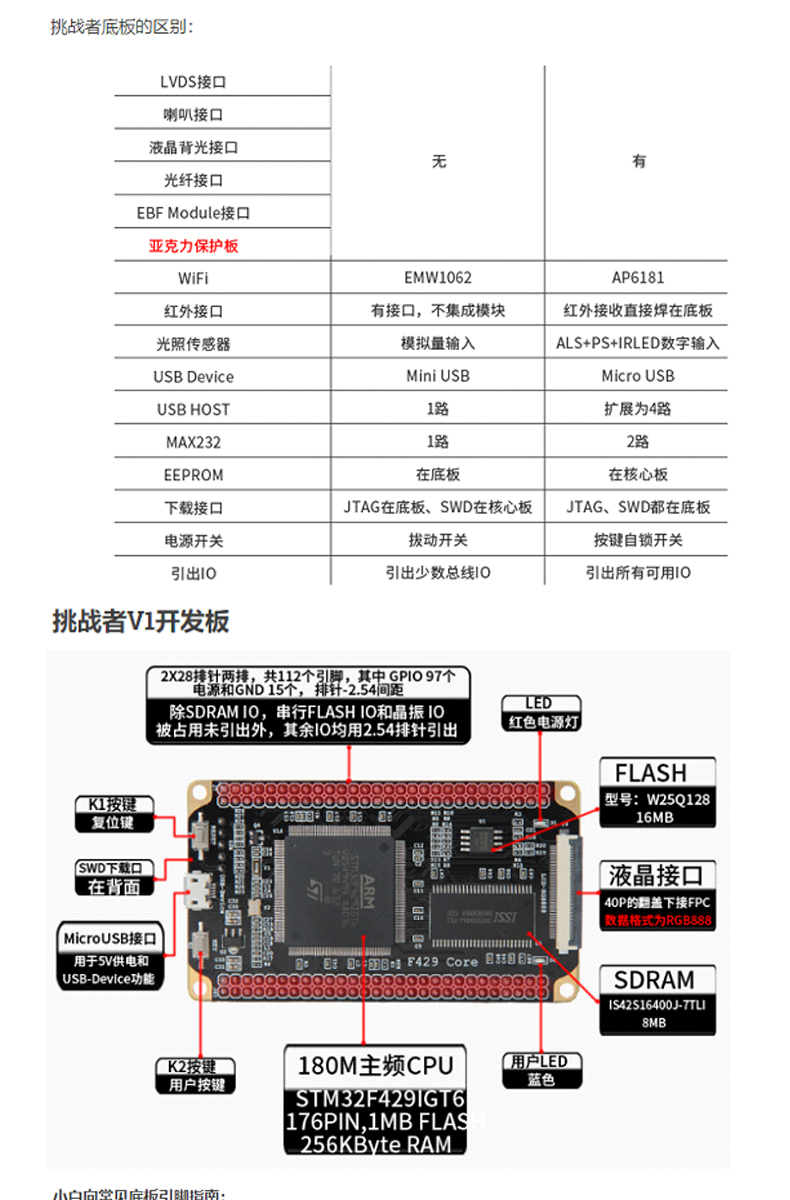 F429-挑战者-V2 -83761-深圳优信电子科技有限公司