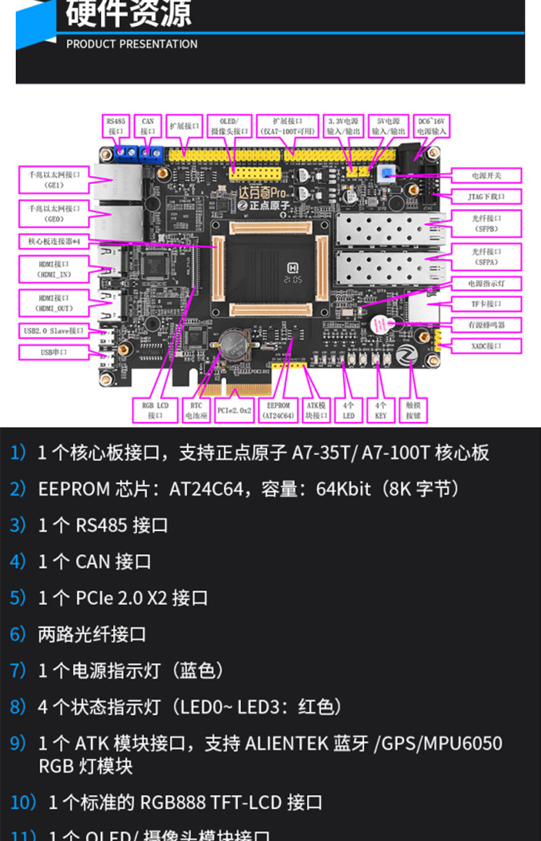 达芬奇Pro(XC7A35T)开发板 -83751-深圳优信电子科技有限公司