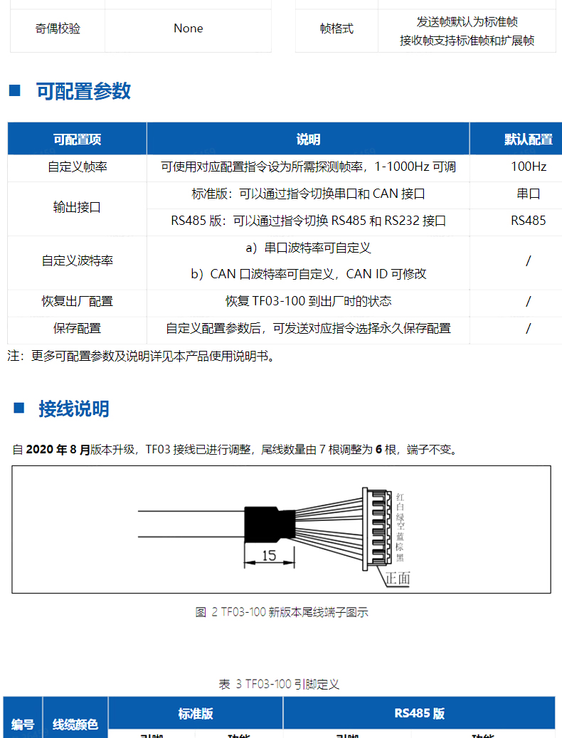 TF03-100(CAN)-86769-深圳优信电子科技有限公司