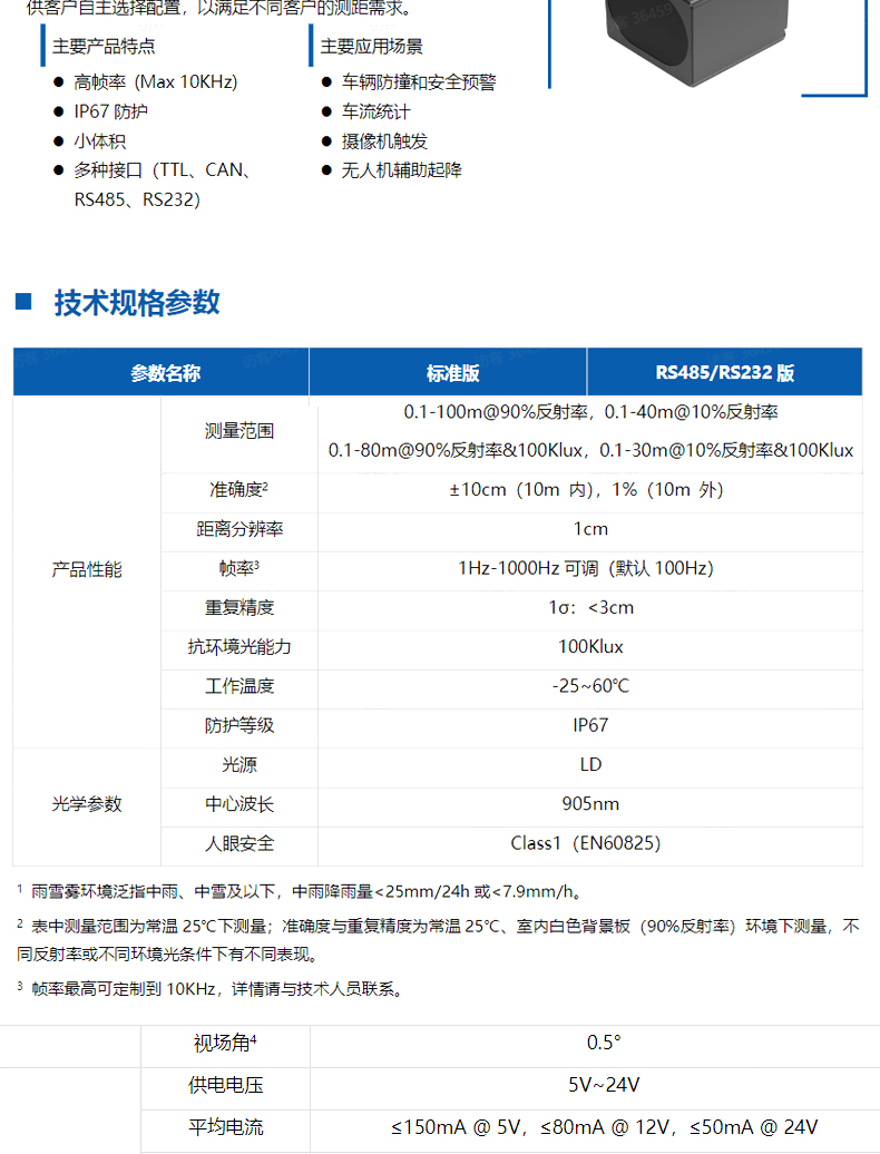TF03-100(CAN)-86769-深圳优信电子科技有限公司