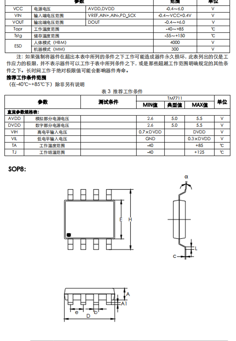 TM7711-86741-深圳优信电子科技有限公司