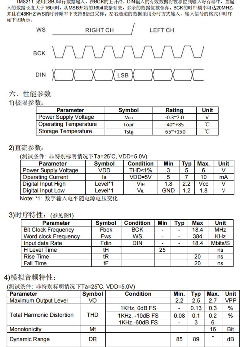 TM8211-86740-深圳优信电子科技有限公司