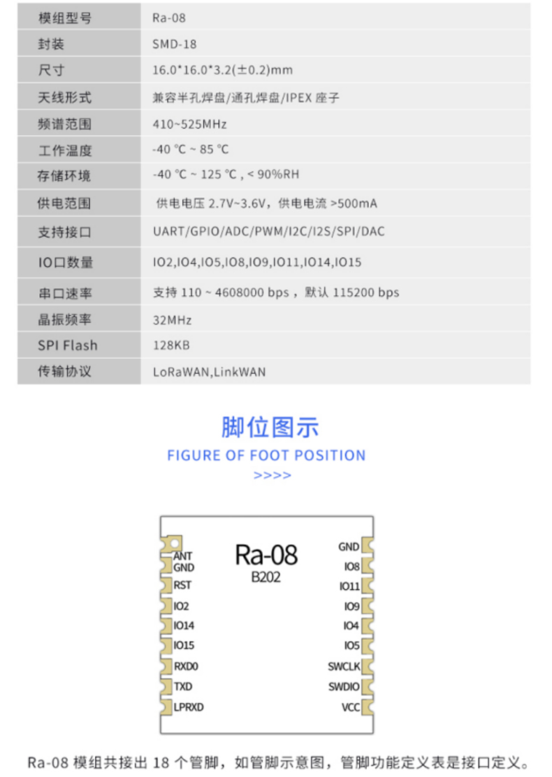 Ra-08/LoRaWAN模块-85047-深圳优信电子科技有限公司