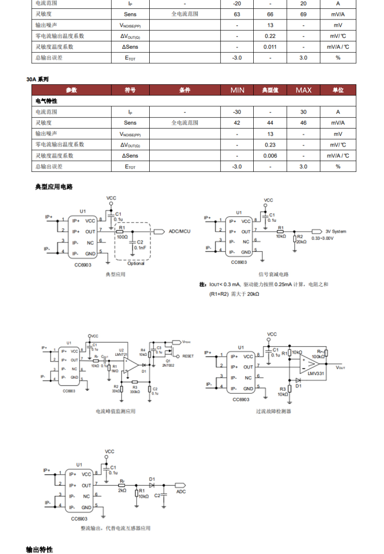 CC6900SO-10A-86628-深圳优信电子科技有限公司