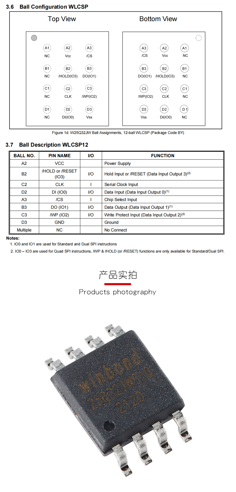 W25Q32JWSSIQ-84213-深圳优信电子科技有限公司