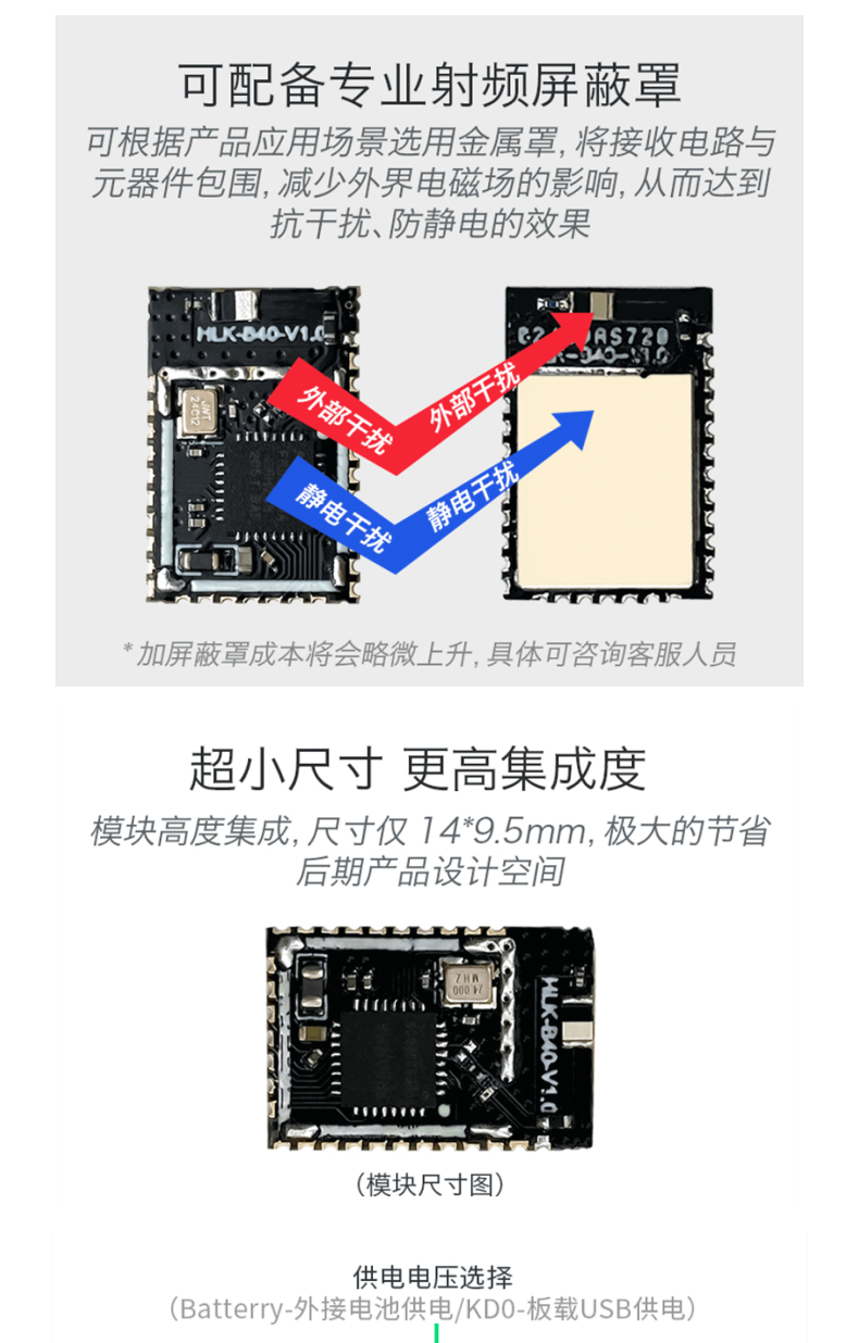 HLK-B40(带屏蔽罩)/模组-84083-深圳优信电子科技有限公司