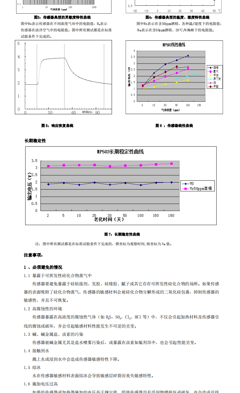 MP-135/气体传感器模块-83085-深圳优信电子科技有限公司