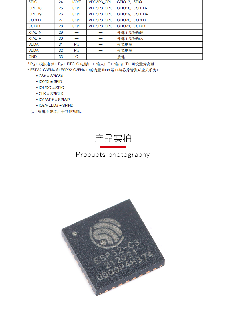 ESP32-C3-83072-深圳优信电子科技有限公司