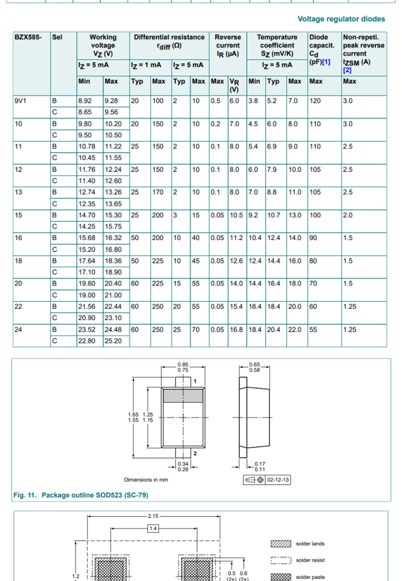 BZX585-C6V2,115-85927-深圳优信电子科技有限公司