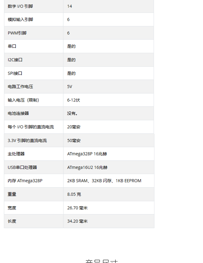 Abx00062 Arduino Uno Mini Limited Edition 88731 深圳优信电子科技有限公司