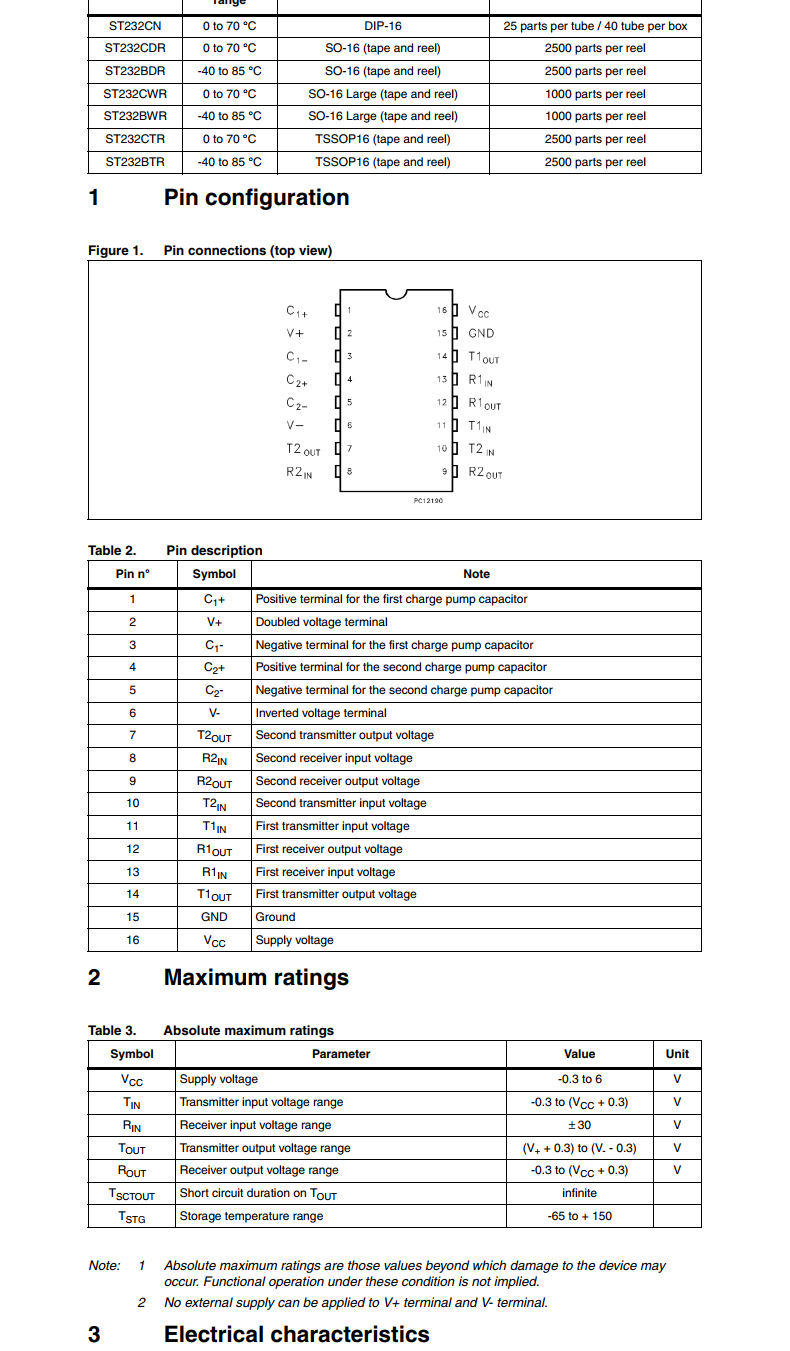ST232CDR-88592-深圳优信电子科技有限公司