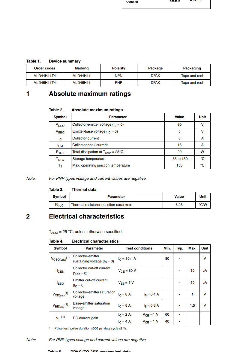 MJD45H11T4-88667 -深圳优信电子科技有限公司