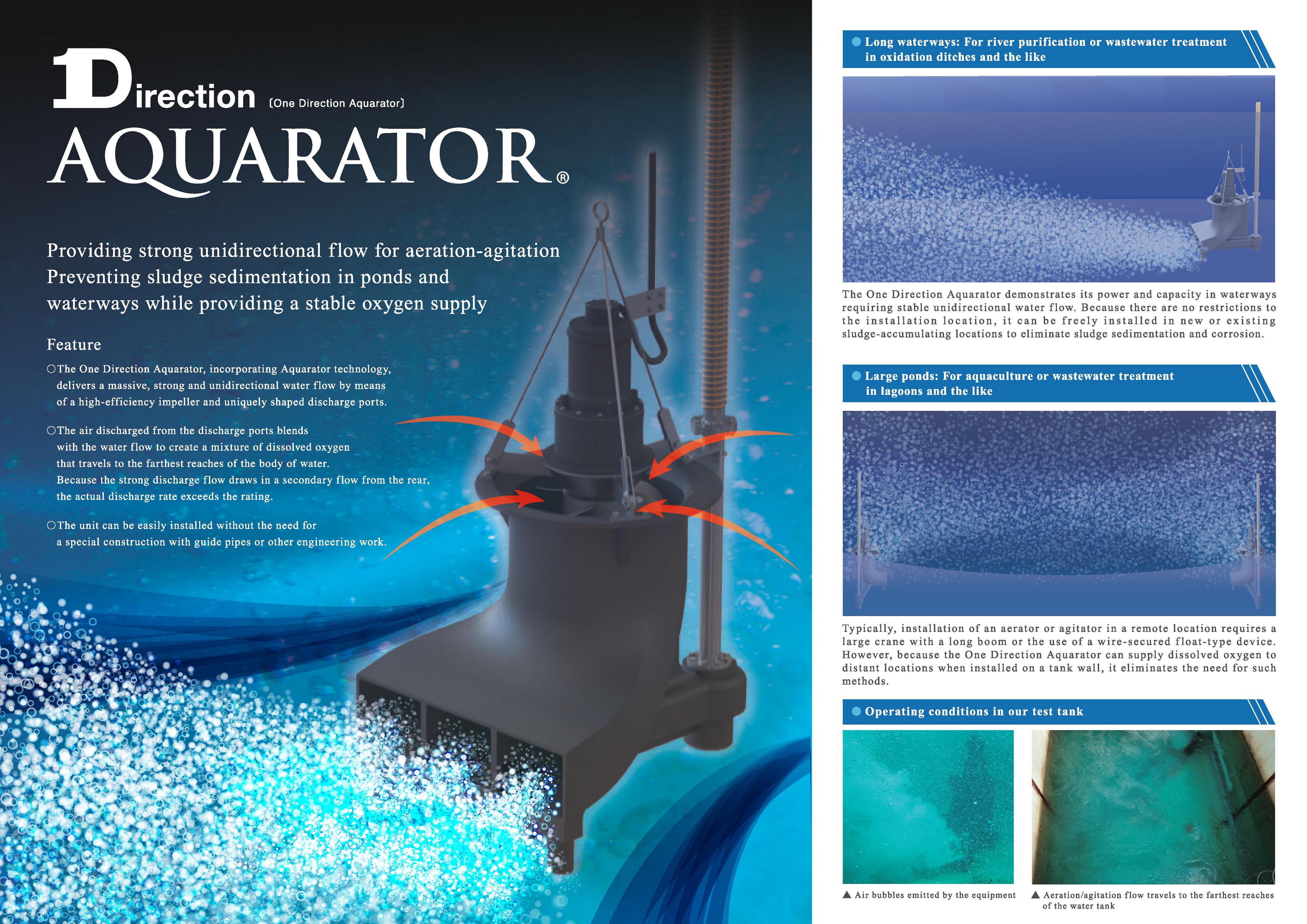 Direction Aquarator-锐硕半导体科技（南京）有限公司