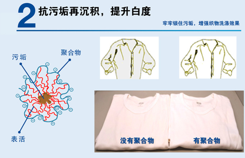 聚合物在洗涤剂中的应用 抗结垢抑沉积洗衣液添加剂-拓新化工