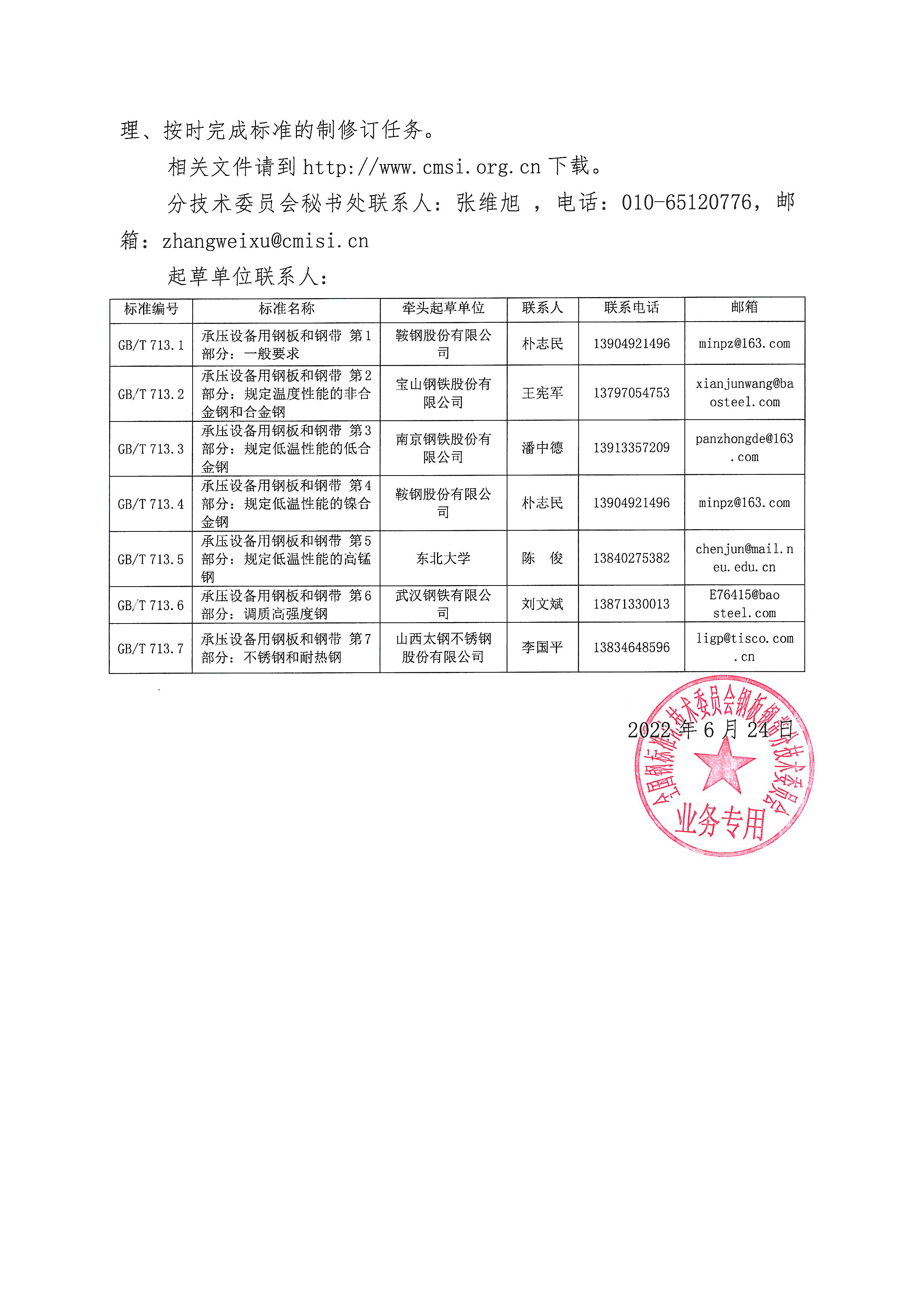 关于对GB∕T 713.1-GB∕T 713.7《承压设备用钢板及钢带》等七项国家标准征求意见的函-钢铁标准网