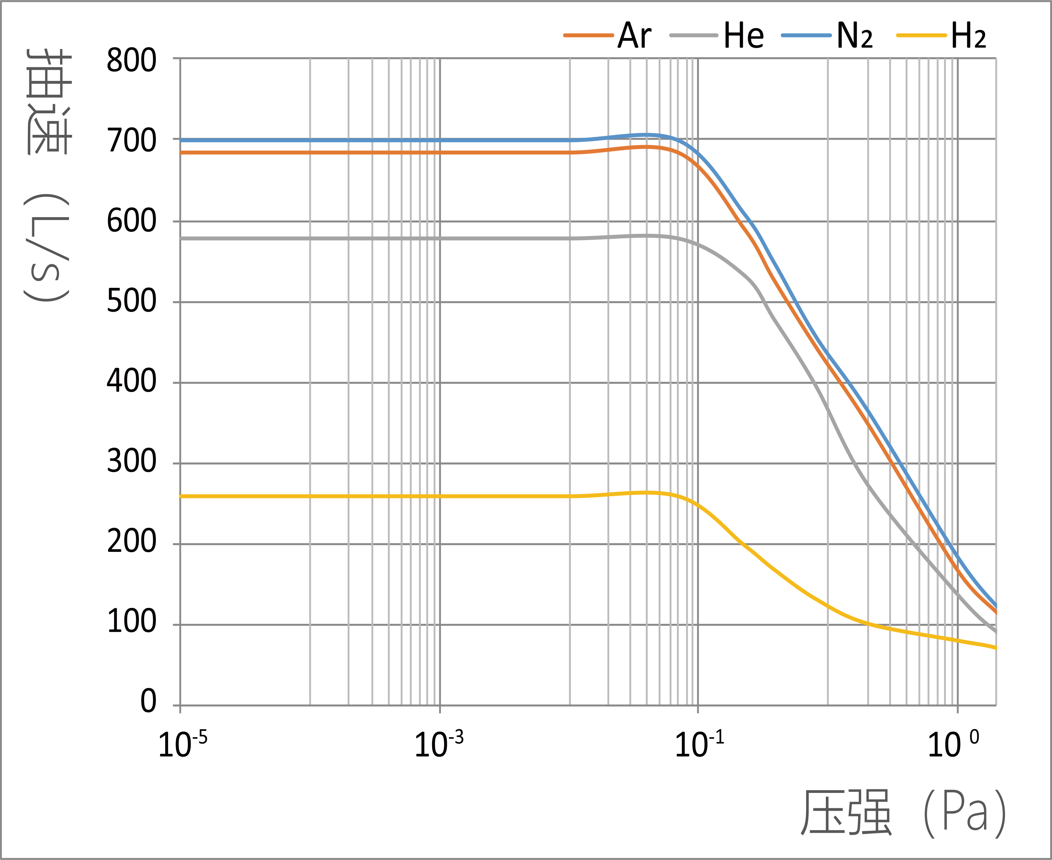 KYKY分子泵-企业官网