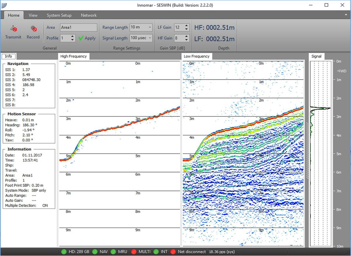 Innomar SBP 参量阵浅地层剖面仪/海底剖面仪-企业官网
